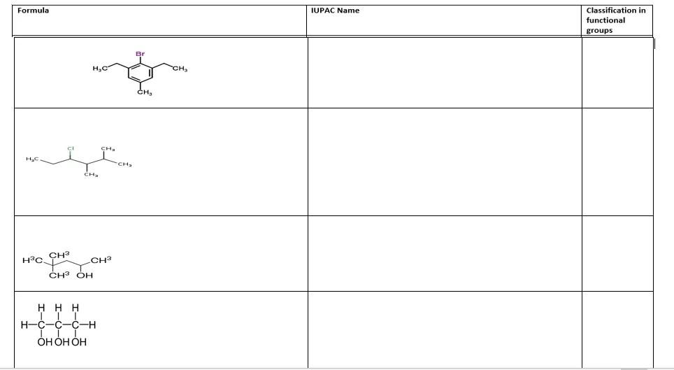 Solved Nomenclature of Aromatic hydrocarbons and hydrocarbon | Chegg.com