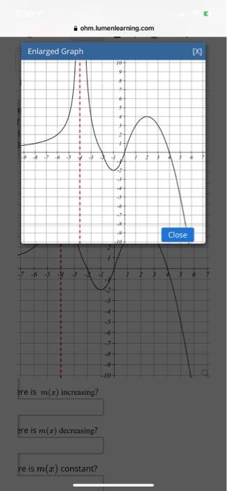 Solved ohm.lumenlearning.com Enlarged Graph [X] 10 -6 -3 - | Chegg.com
