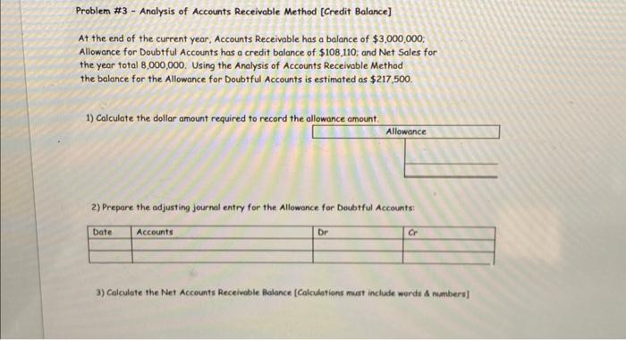 Solved Problem $3 - Analysis of Accounts Receivable Method | Chegg.com