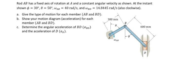 Solved Rod AB has a fixed axis of rotation at A and a | Chegg.com