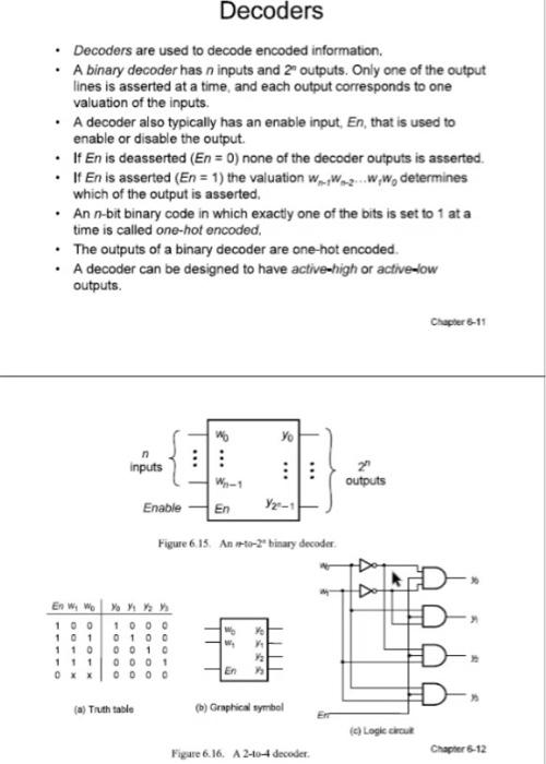 Hello .. implent the Decoder 2 to 4 as you can be | Chegg.com