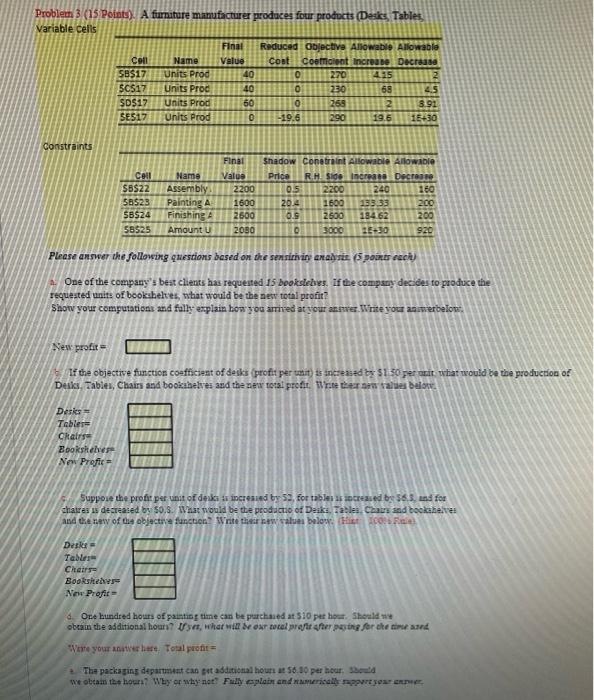 Solved Problem 3 (15.peints). A finniture manufacturer | Chegg.com