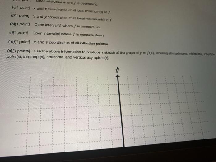 Solved Q9 (16 points) Consider the curve given by the | Chegg.com