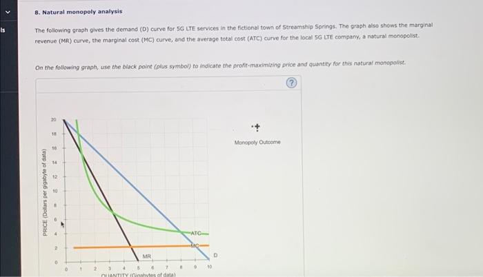 Solved 8. Natural monopoly analysis The following graph | Chegg.com