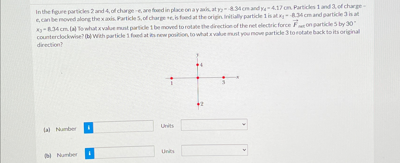 Solved In the figure particles 2 ﻿and 4 , ﻿of charge -e, | Chegg.com