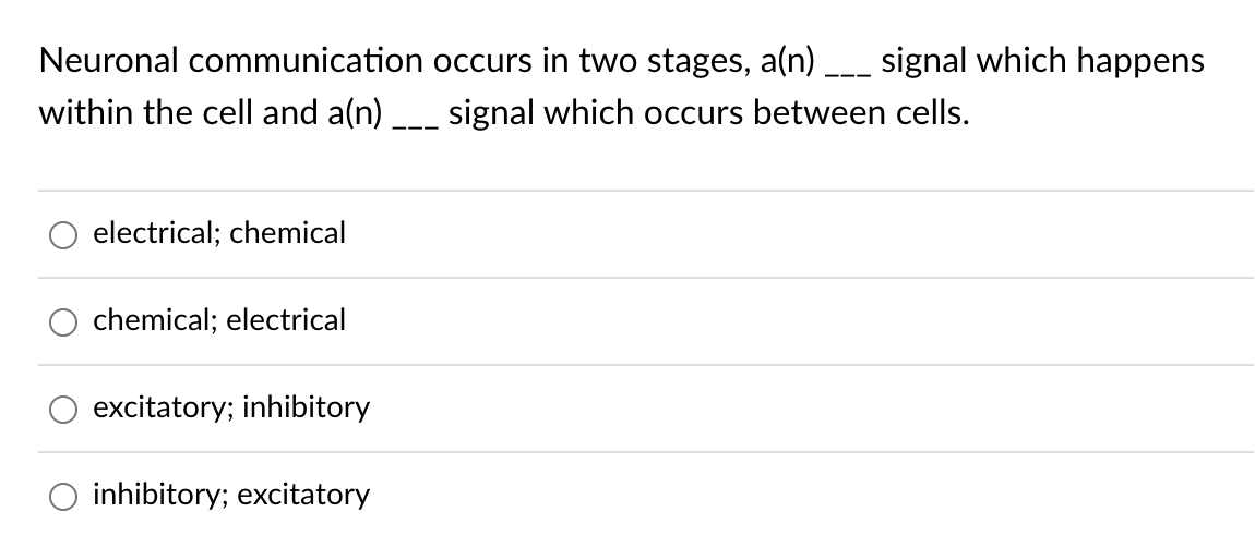 Solved Neuronal communication occurs in two stages, | Chegg.com