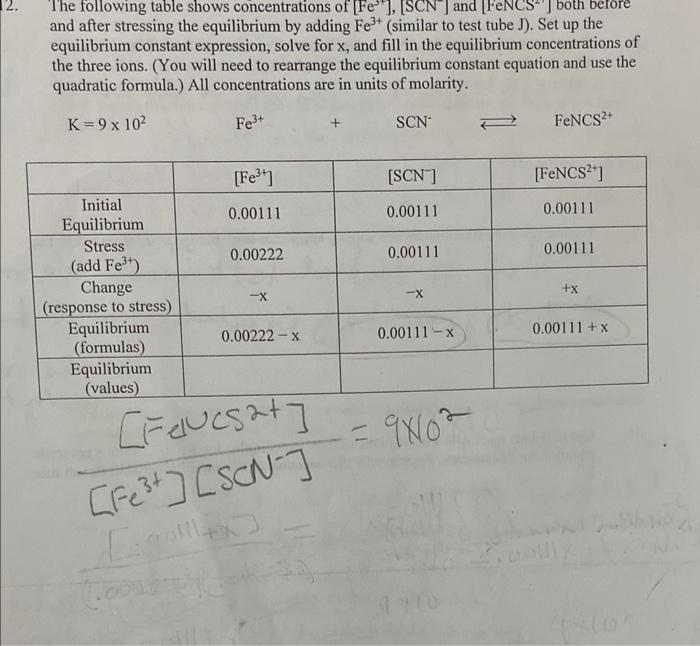 The following table shows concentrations of | Chegg.com
