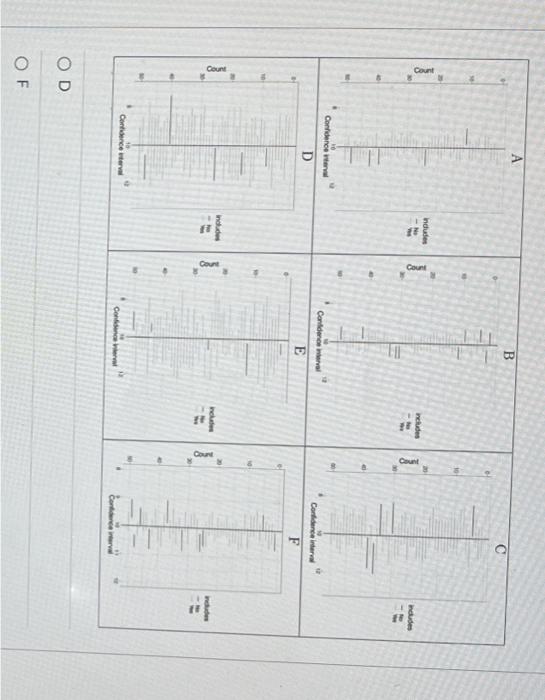 Solved The panels in the picture below (also linked here ), | Chegg.com