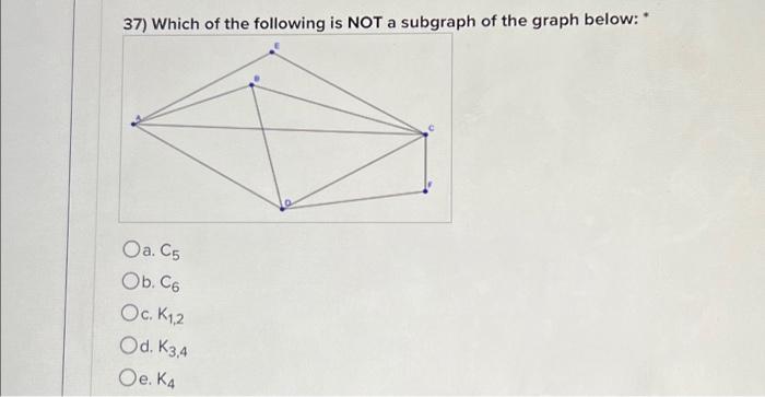 Solved 37) Which of the following is NOT a subgraph of the | Chegg.com