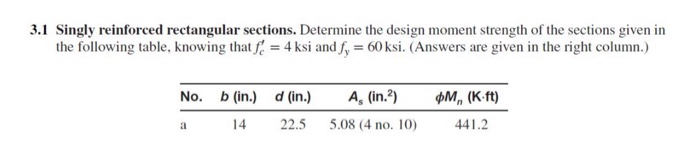 Solved 3.1 Singly reinforced rectangular sections. Determine | Chegg.com