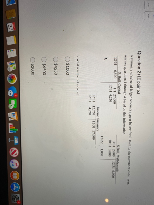 Solved Question 2 (10 points) A summary of selected ledger | Chegg.com