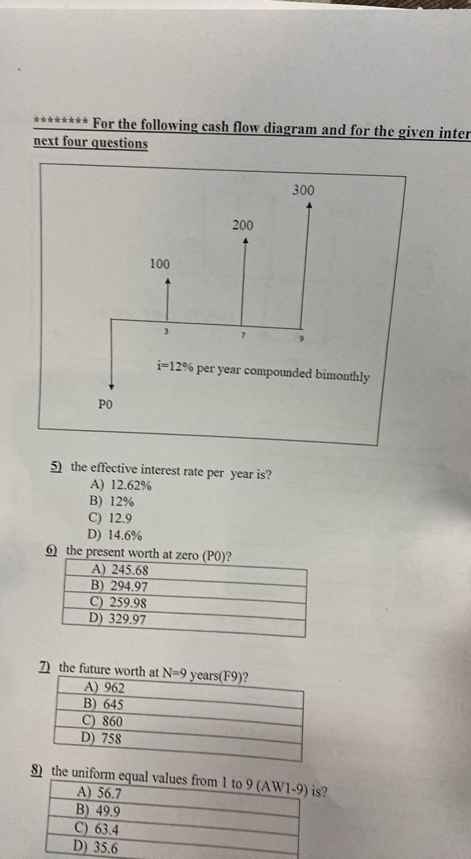 Solved For the following cash flow diagram and for the given | Chegg.com