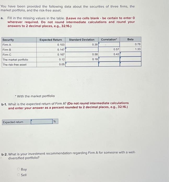 Solved You have been provided the following data about the | Chegg.com