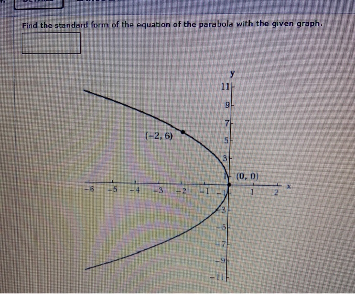 How To Find Equation Of Parabola Given Graph - Tessshebaylo