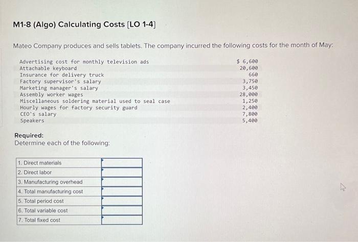 Solved M1-8 (Algo) Calculating Costs [LO 1-4] Mateo Company | Chegg.com