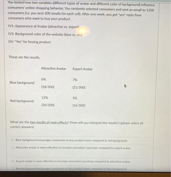 Solved You tested how two variables (different types of | Chegg.com