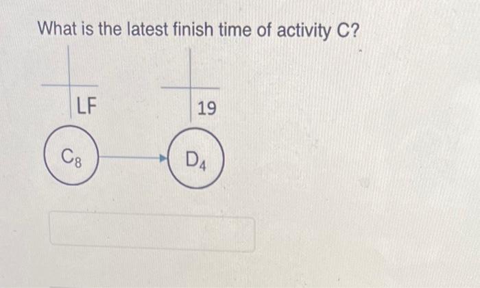 Solved What is the latest finish time of activity C ? | Chegg.com