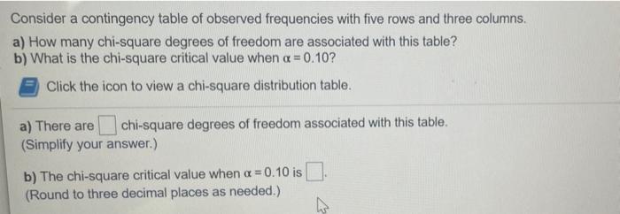 Solved Consider a contingency table of observed frequencies | Chegg.com