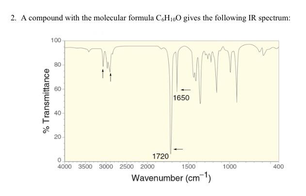 Solved 2. A compound with the molecular formula C6H10O gives | Chegg.com