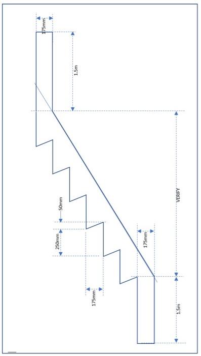 Solved COMPUTE THE AMOUNT OF CEMENT, GRAVEL AND SAND WITH A | Chegg.com