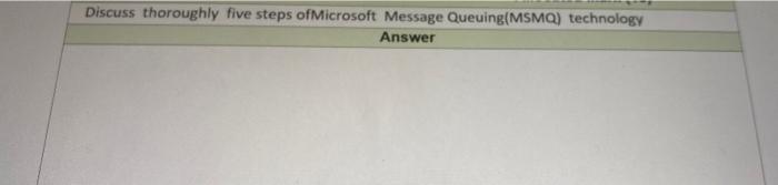 Solved Discuss thoroughly five steps of Microsoft Message | Chegg.com