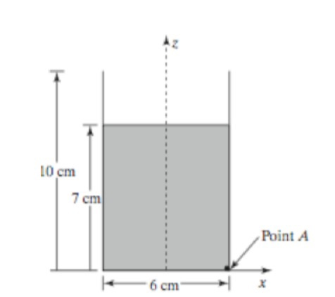 Solved 2. The cylindrical container shown above is spinning | Chegg.com