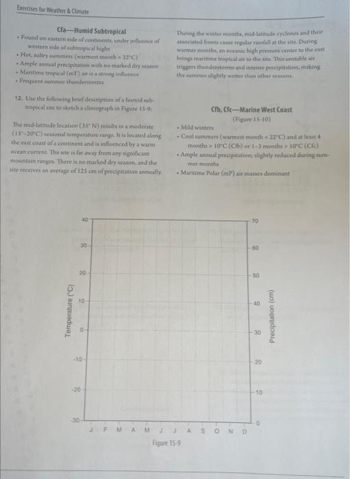 Solved Cfa-Humid Subtropical - Found on easiern tide of | Chegg.com