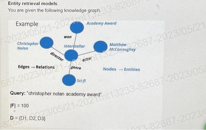 Entity retrieval models You are given the following | Chegg.com
