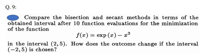 Solved Dont copy others Q. 9:Compare the bisection and | Chegg.com