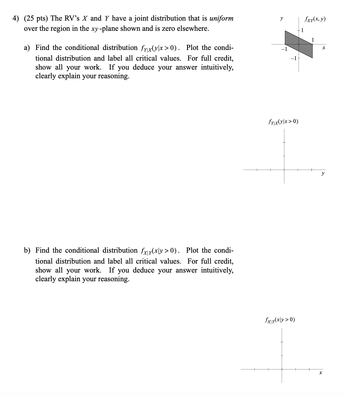Solved 4) ( 25 ﻿pts ) ﻿The RV's \( ﻿X \) ﻿and \( ﻿Y \) ﻿have | Chegg.com