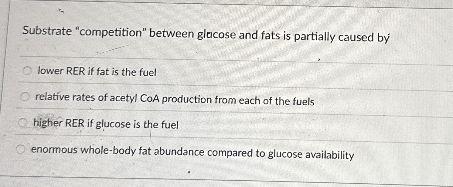Solved Substrate "competition" between glucose and fats is | Chegg.com