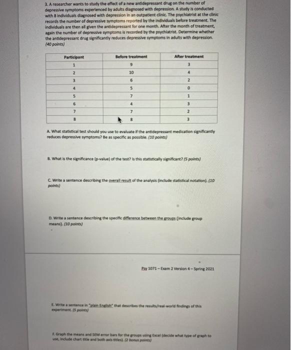 Please complete the following problems using SPSS. | Chegg.com