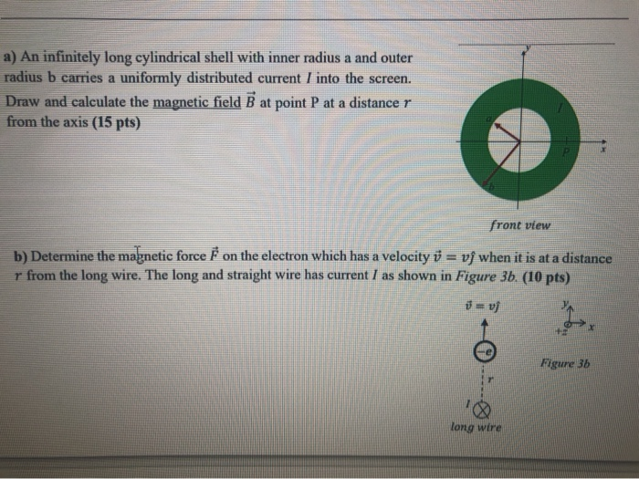 Solved a) An infinitely long cylindrical shell with inner | Chegg.com
