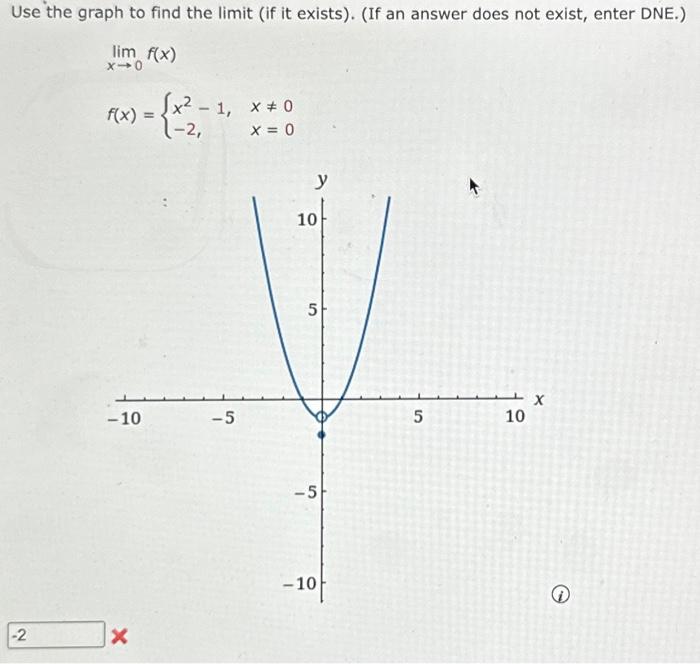 Solved limx→0x9sin(x) Use the result to estimate the limit. | Chegg.com