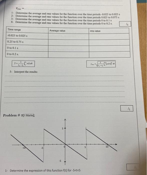 Solved 1- Determine the average and rms values for the | Chegg.com