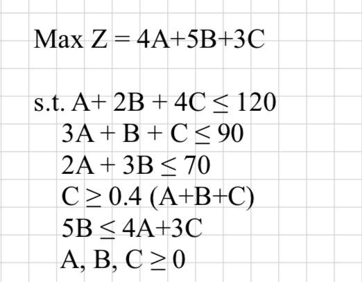 Solved Max Z4A+5B+3C s.t. A+ 2B + 4C ≤ 120 3A+B+C≤ 90 2A+ 3B | Chegg.com