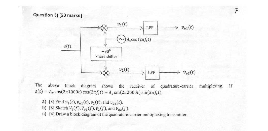 Solved Question 3) [20 marks] The above block diagram shows | Chegg.com