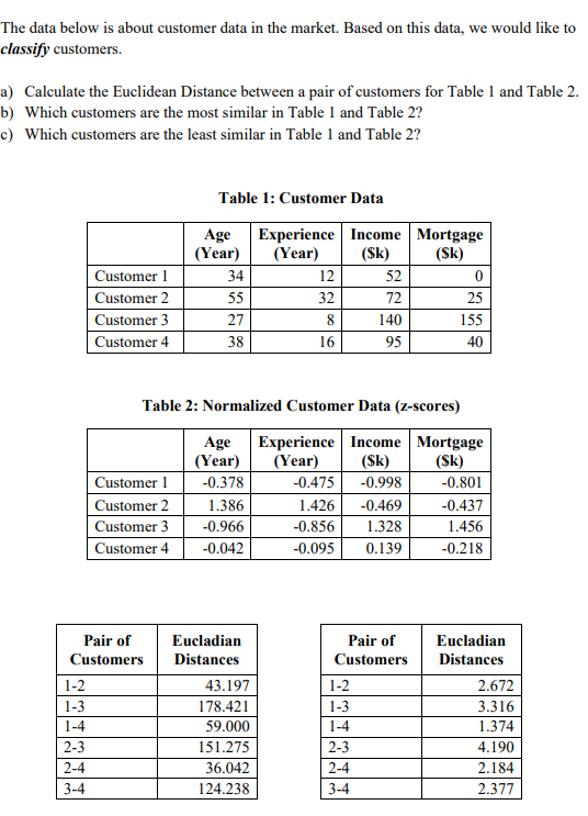 Solved pls explain all steps | Chegg.com