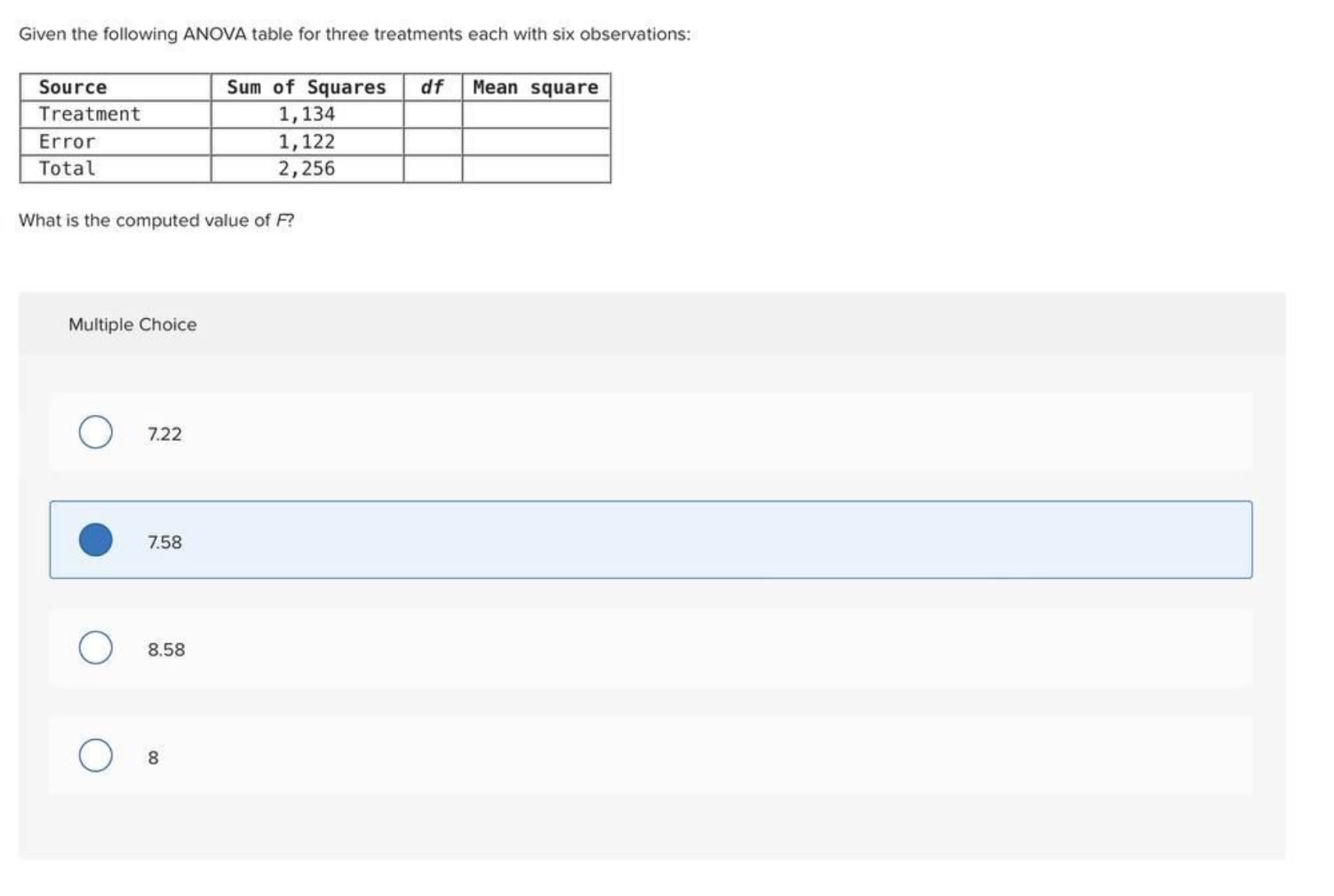 Solved Given the following ANOVA table for three treatments | Chegg.com