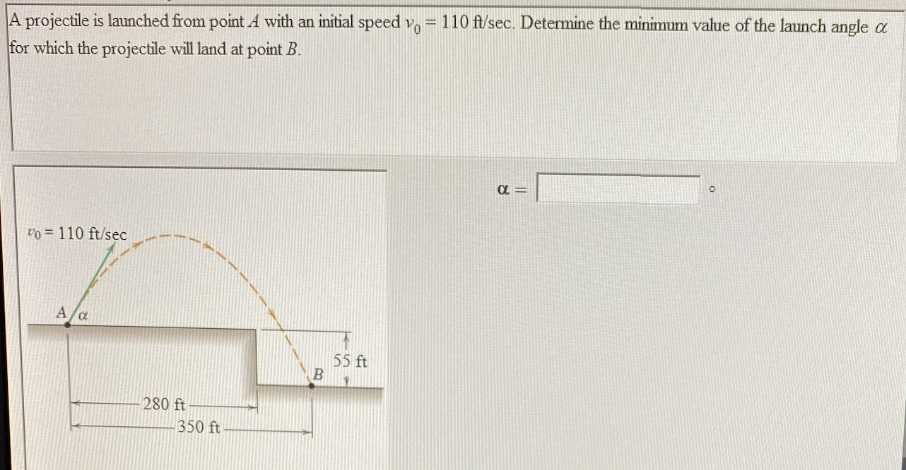 Solved A projectile is launched from point A with an initial | Chegg.com