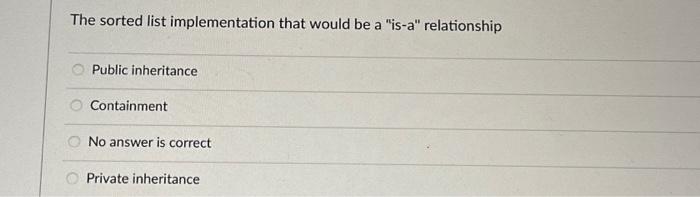 Solved The sorted list implementation that would be a "is-a" | Chegg.com