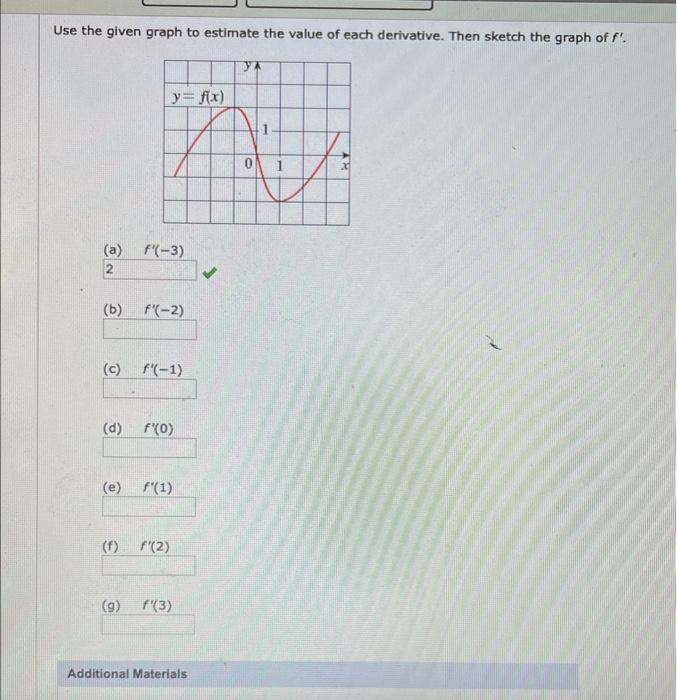 Solved Use the given graph to estimate the value of each | Chegg.com