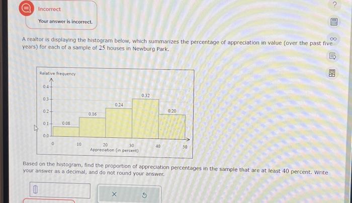 Solved A realtor is displaying the histogram below, which | Chegg.com