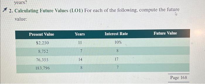 Solved 2. Calculating Future Values (LO1) For each of the | Chegg.com