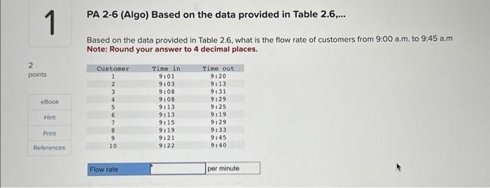 Solved PA 2-6 (Algo) Based on the data provided in Table | Chegg.com