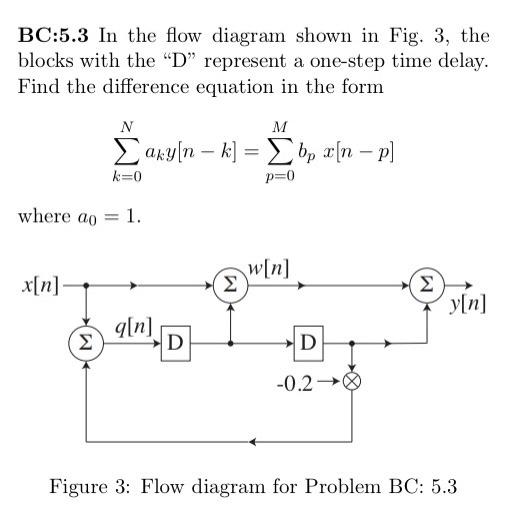 Solved BC:5.3 In the flow diagram shown in Fig. 3, the | Chegg.com