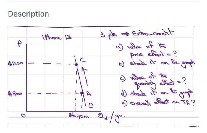 Solved 1. Percentage change p*-Calculate the new price gor a | Chegg.com
