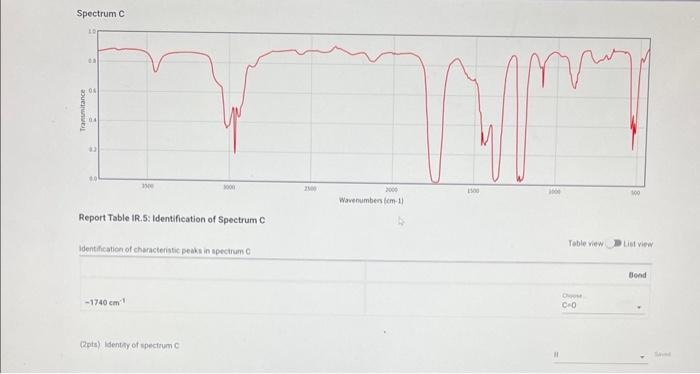 Solved I was not sure if my answers were correct and was | Chegg.com