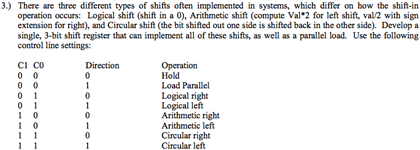 Solved There are three different types of shifts often | Chegg.com