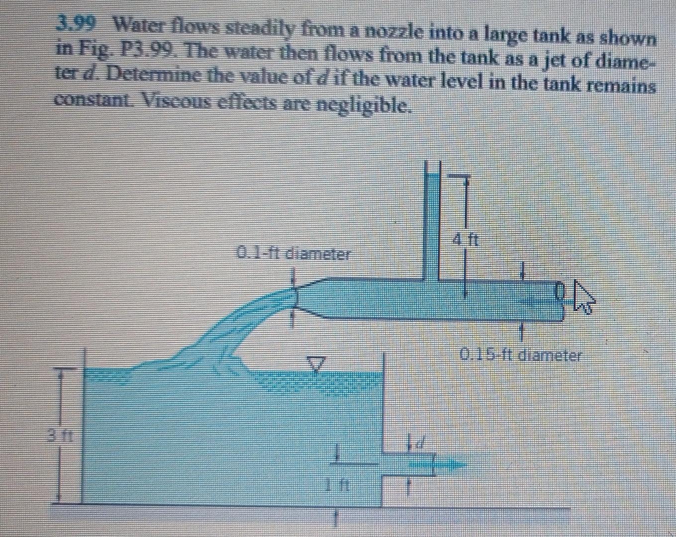 Solved 3.99 Water flows steadily from a nozzle into a large | Chegg.com